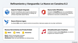 CBIT ETLR – Canaima GNU/Linux – Escuela Técnica Luis Razetti